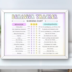 Behavior Reward Chart for Kids | Printable, Editable, Digital PDF ...