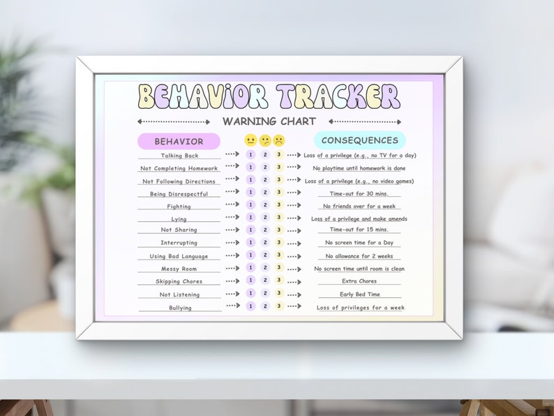 Behavior Tracker for Kids | Good Behavior Chart | Editable Behavior ...