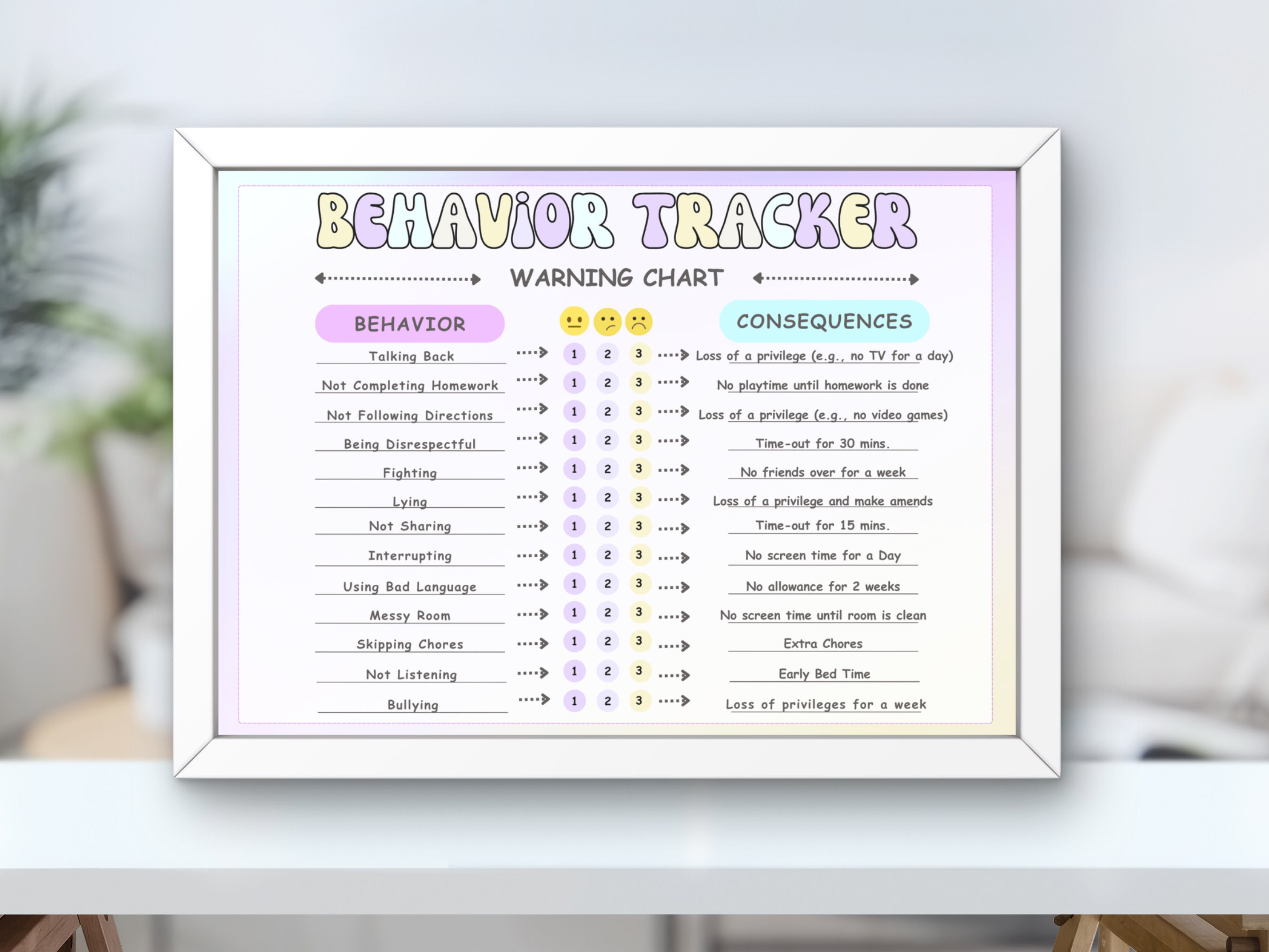 Behavior Tracker for Kids | Good Behavior Chart | Editable Behavior ...