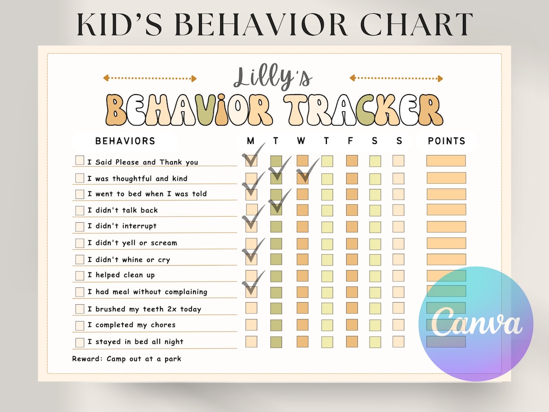 Behavior Tracker for Kids | Good Behavior Chart | Editable Behavior ...