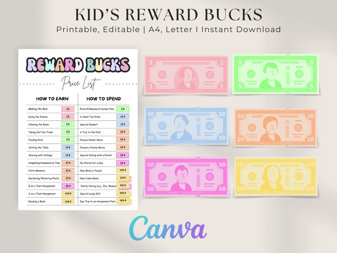Editable Kids Reward Bucks, Printable, Mom Bucks, Kids Reward Coupons ...