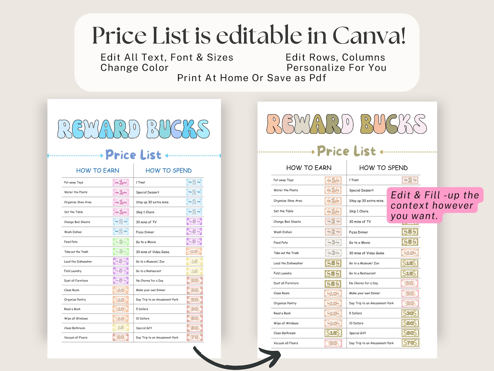 Printable Kids Reward Bucks | Editable Mom Bucks PDF | Reward System ...