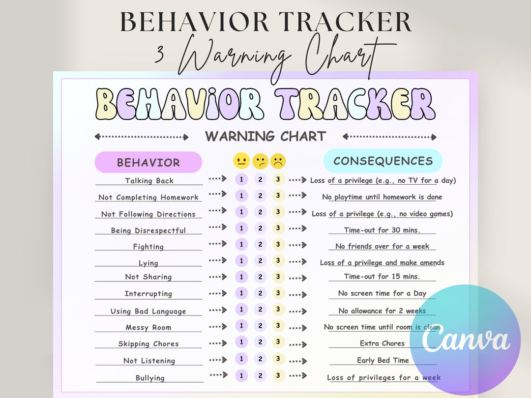 Editable Kids Behavior Tracker Chart: Rainbow Design (digital PDF) - Etsy