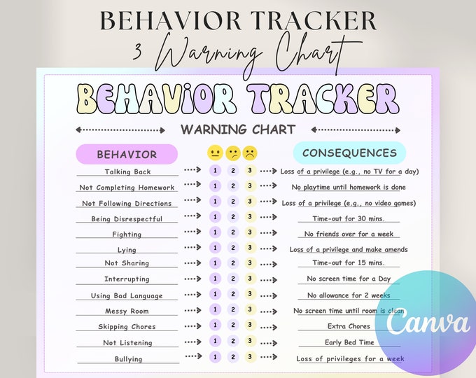 Behavior Reward Chart for Kids, Behavior Tracker for Kids, Good ...