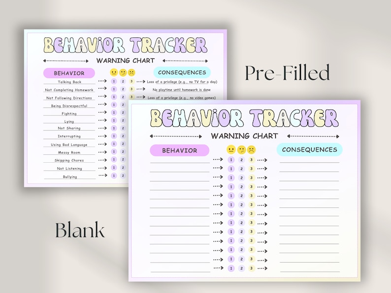 Behavior Tracker for Kids | Good Behavior Chart | Editable Behavior ...