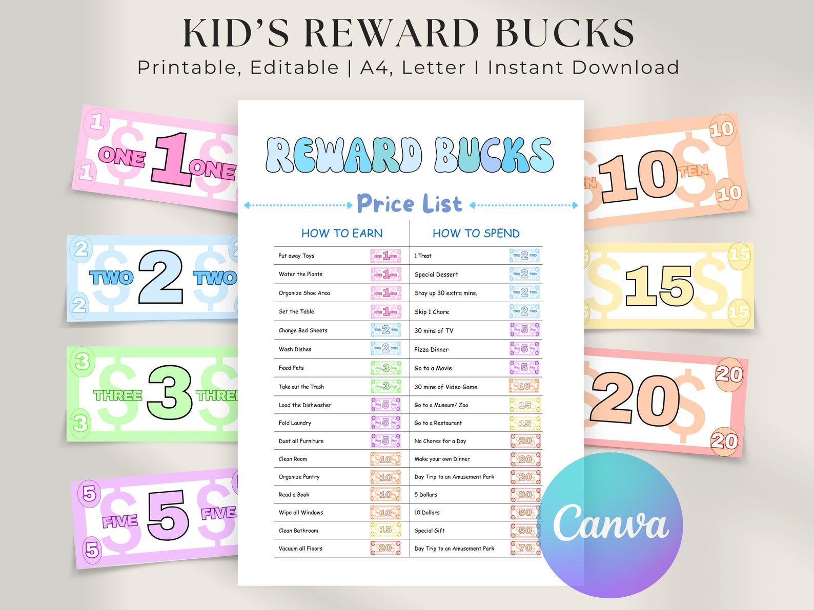 Printable Kids Reward Bucks | Editable Mom Bucks PDF | Reward System ...