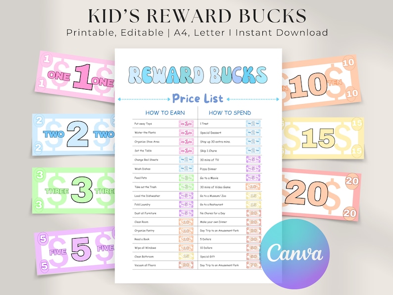 Printable Kids Reward Bucks | Editable Mom Bucks PDF | Reward System ...