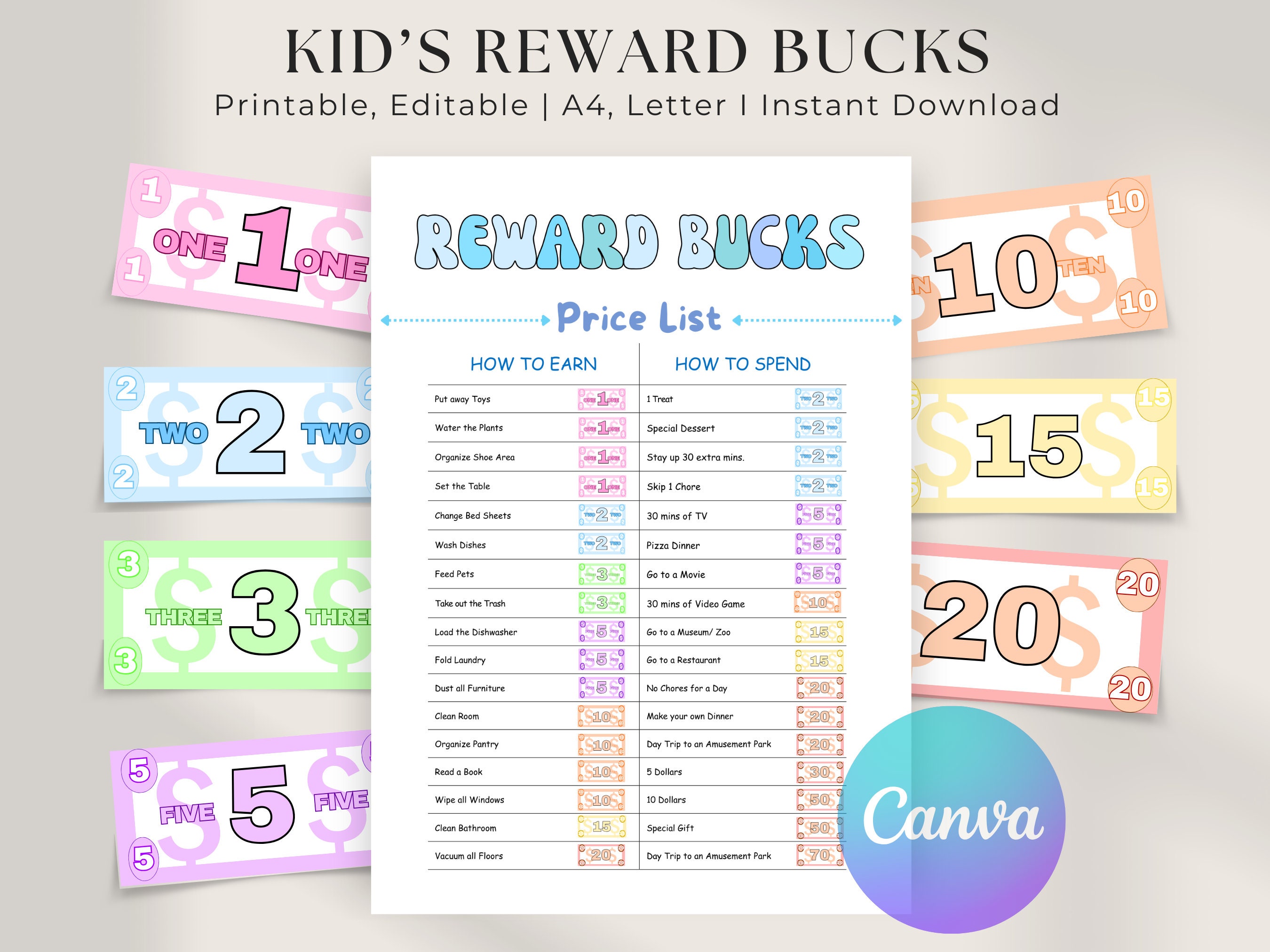 Printable Kids Reward Bucks Editable Mom Bucks PDF Reward System for ...