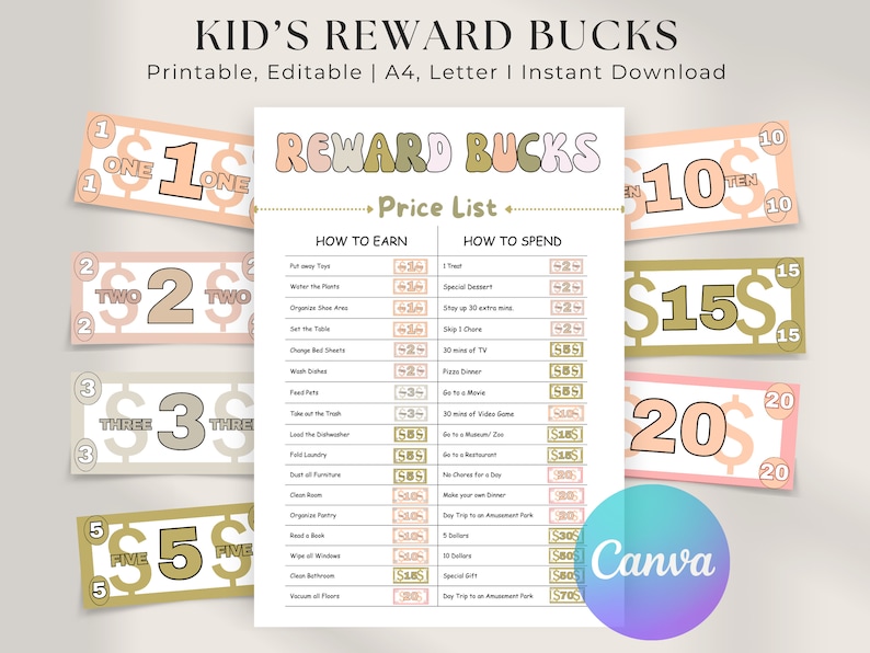Editable Kids Reward Bucks | Kids Reward Play Money | Mom Bucks Chart ...