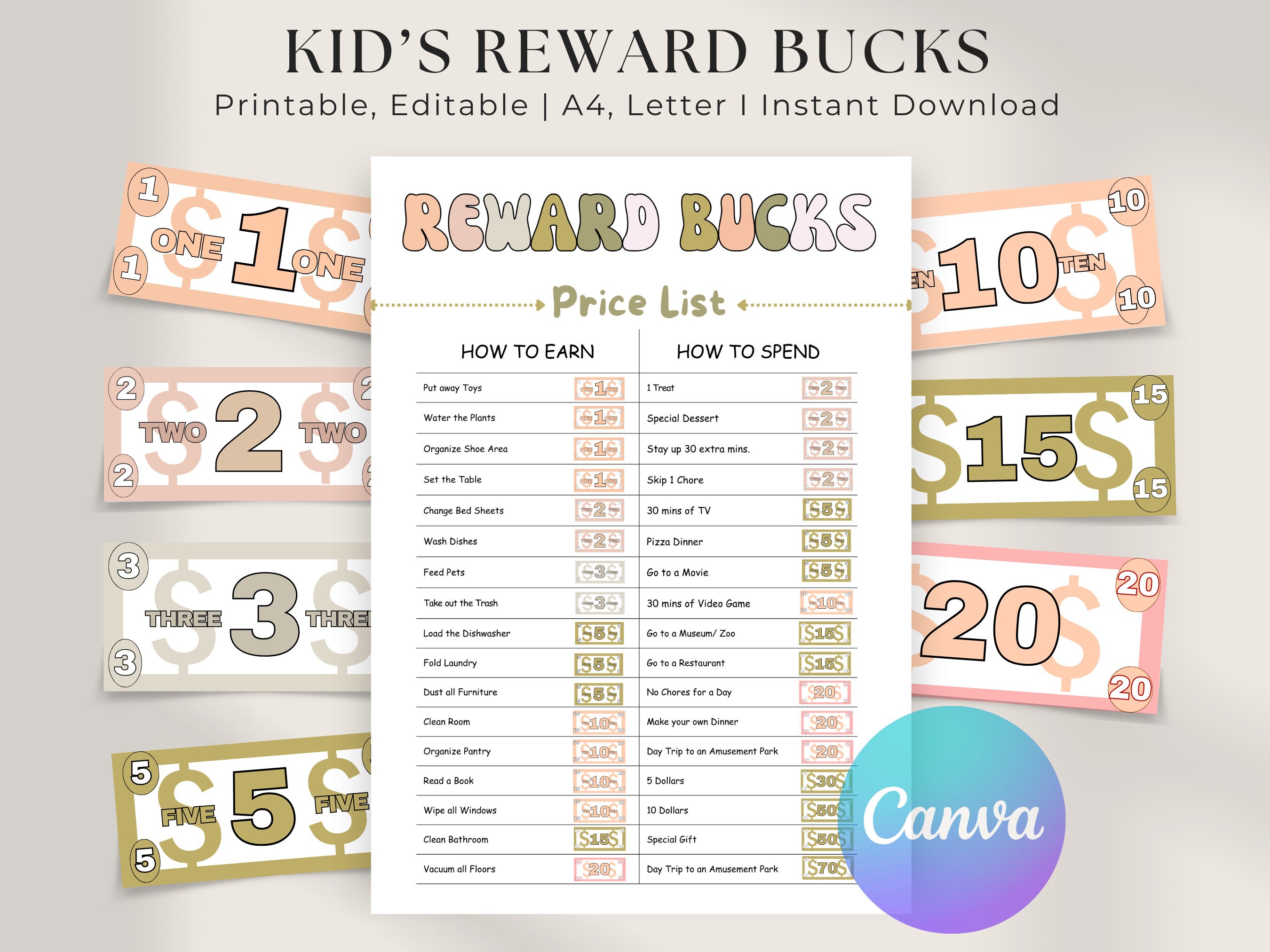 Editable Kids Reward Bucks | Kids Reward Play Money | Mom Bucks Chart ...