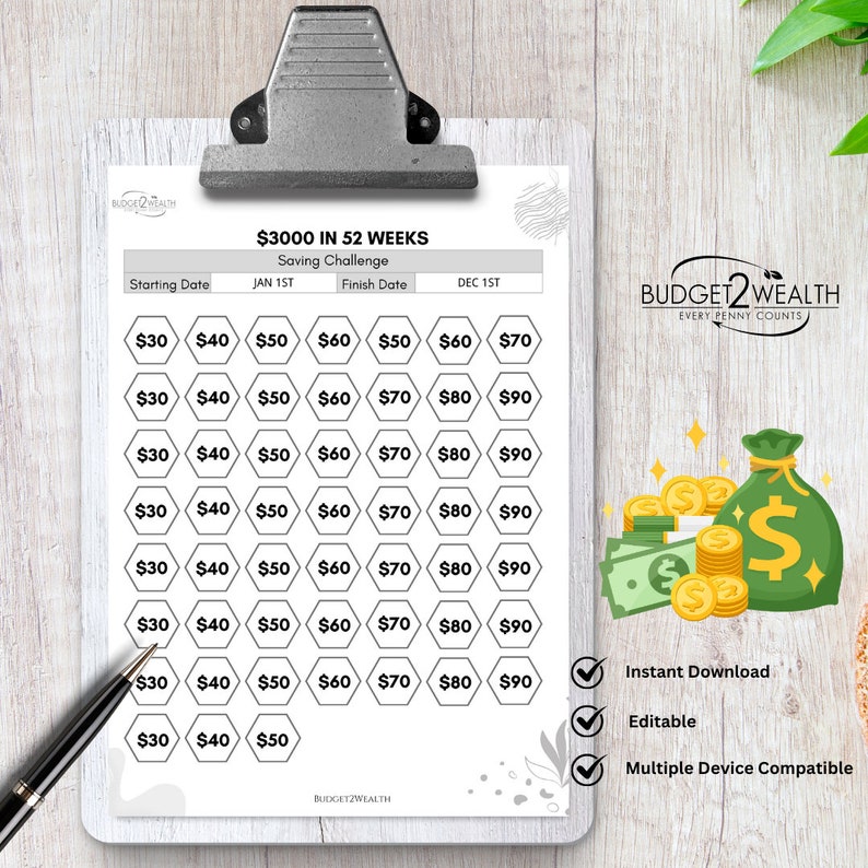 52 Week Savings Challenge Printable, 52 Weeks Money Saving Challenge ...