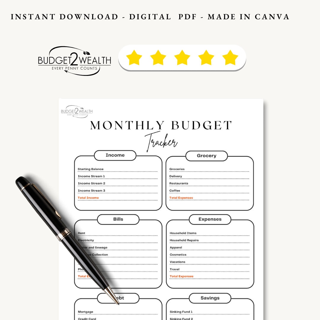 Budget Tracker, Modern Monthly Planner, Money Management Tool ...