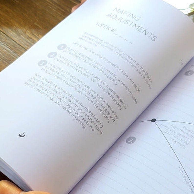 Becoming You Guided Journal for Men - Etsy