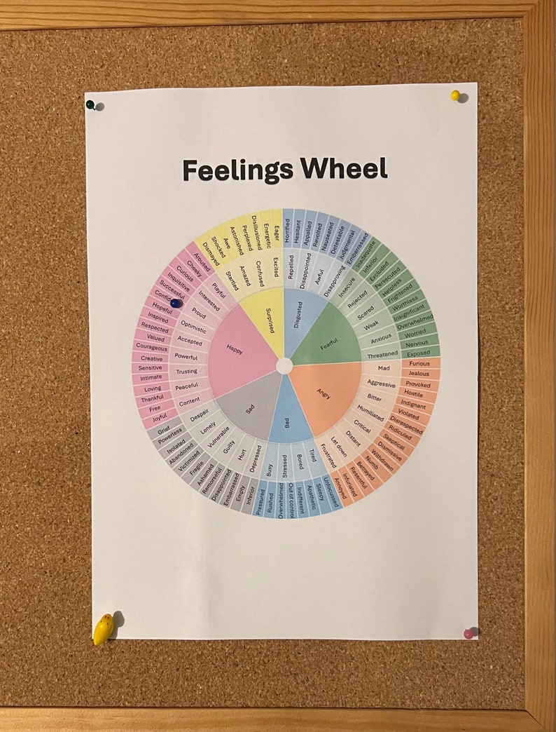 Feelings Wheel - Etsy