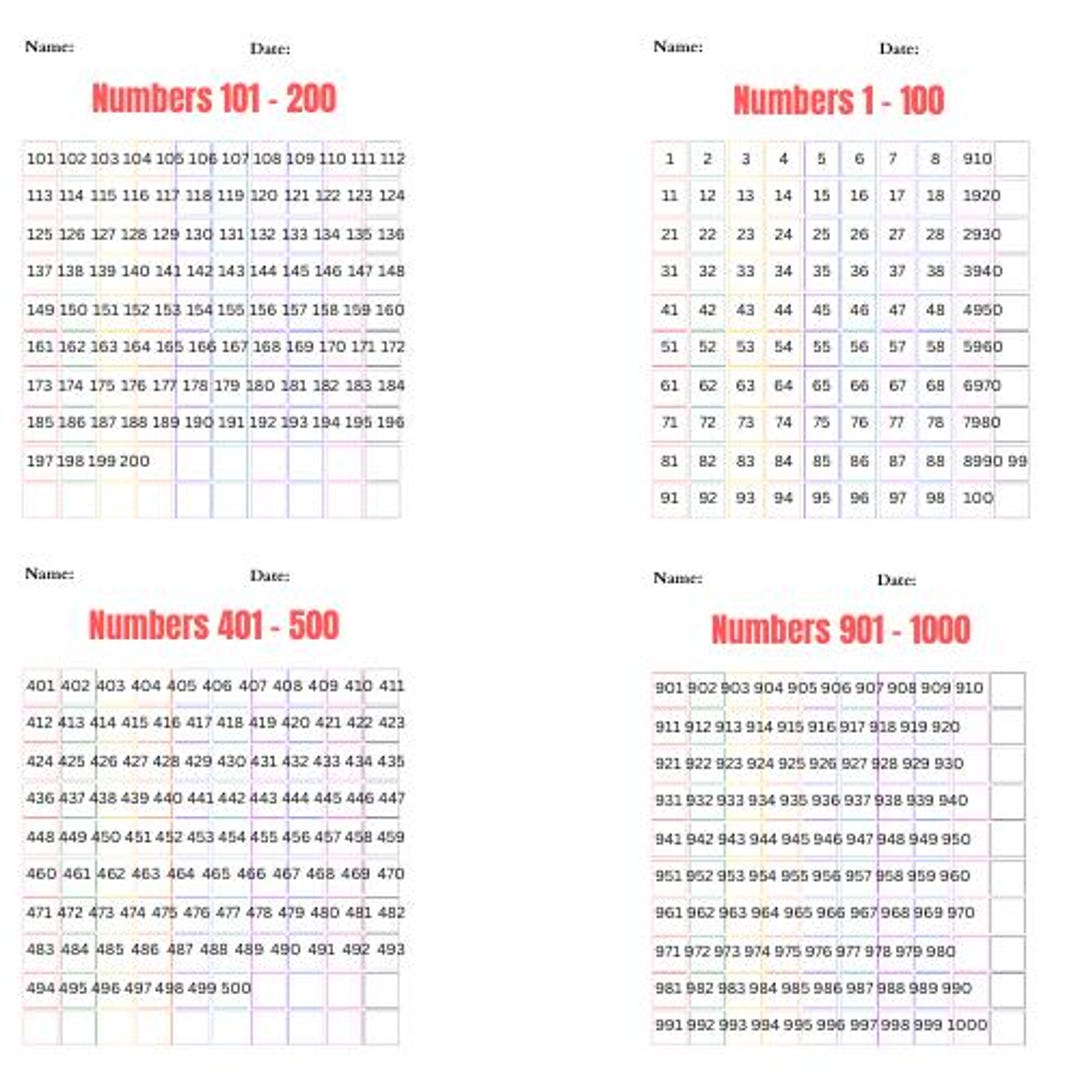 Number Chart for Children - Etsy