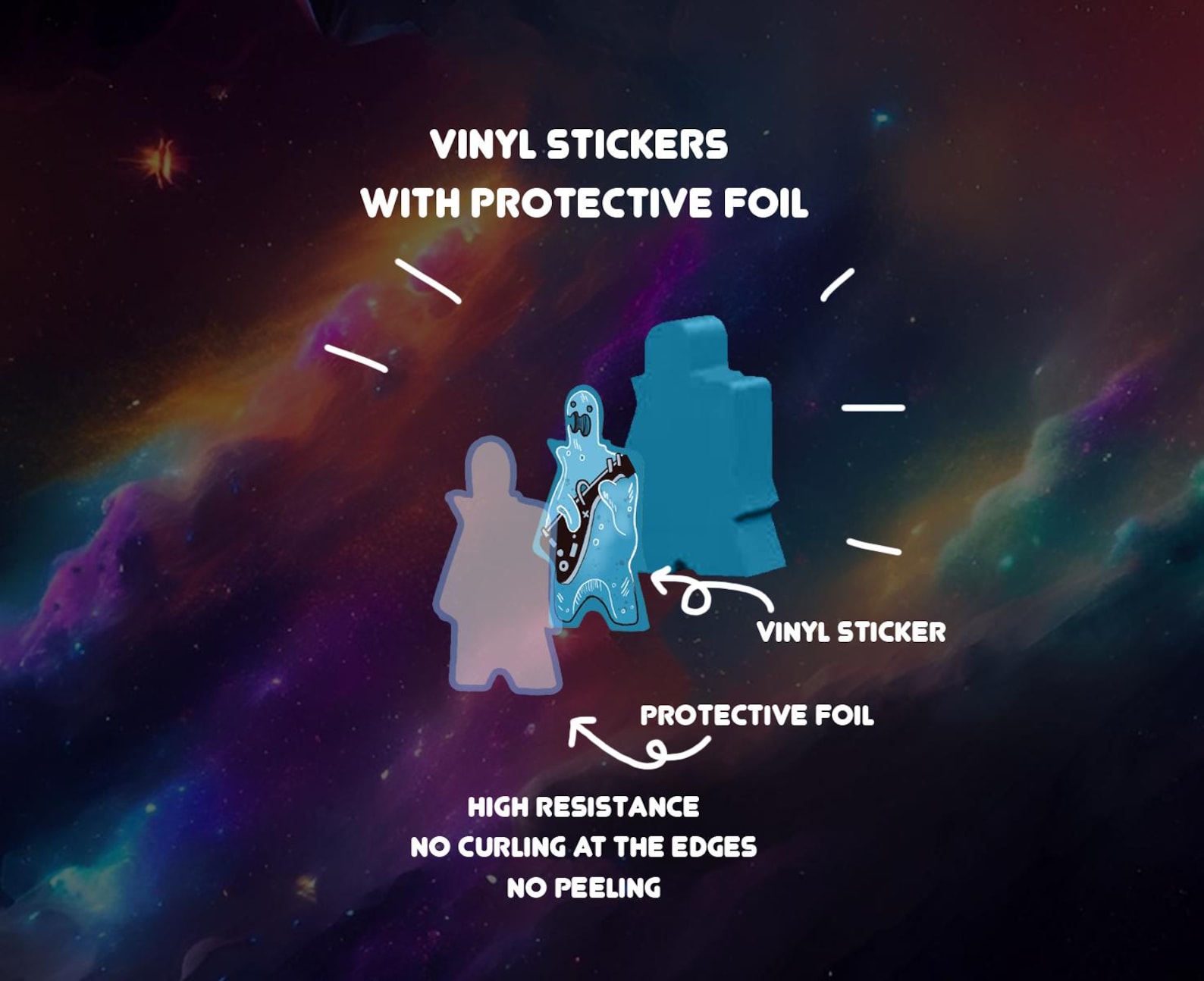 ARCS 5 Player, Lost Vaults Exp Meeple Stickers - Unofficial Upgrade ...