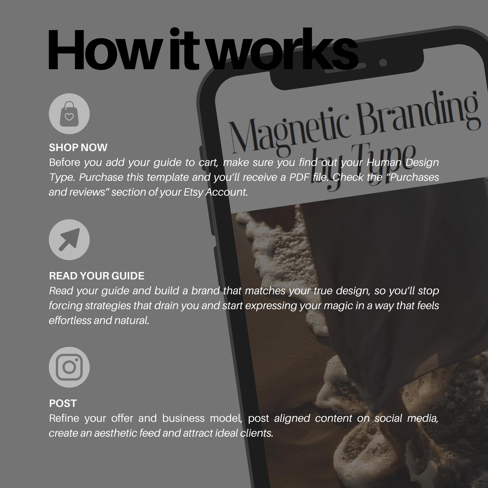 Human Design Branding Guide for Generators, Personal Branding HD for ...