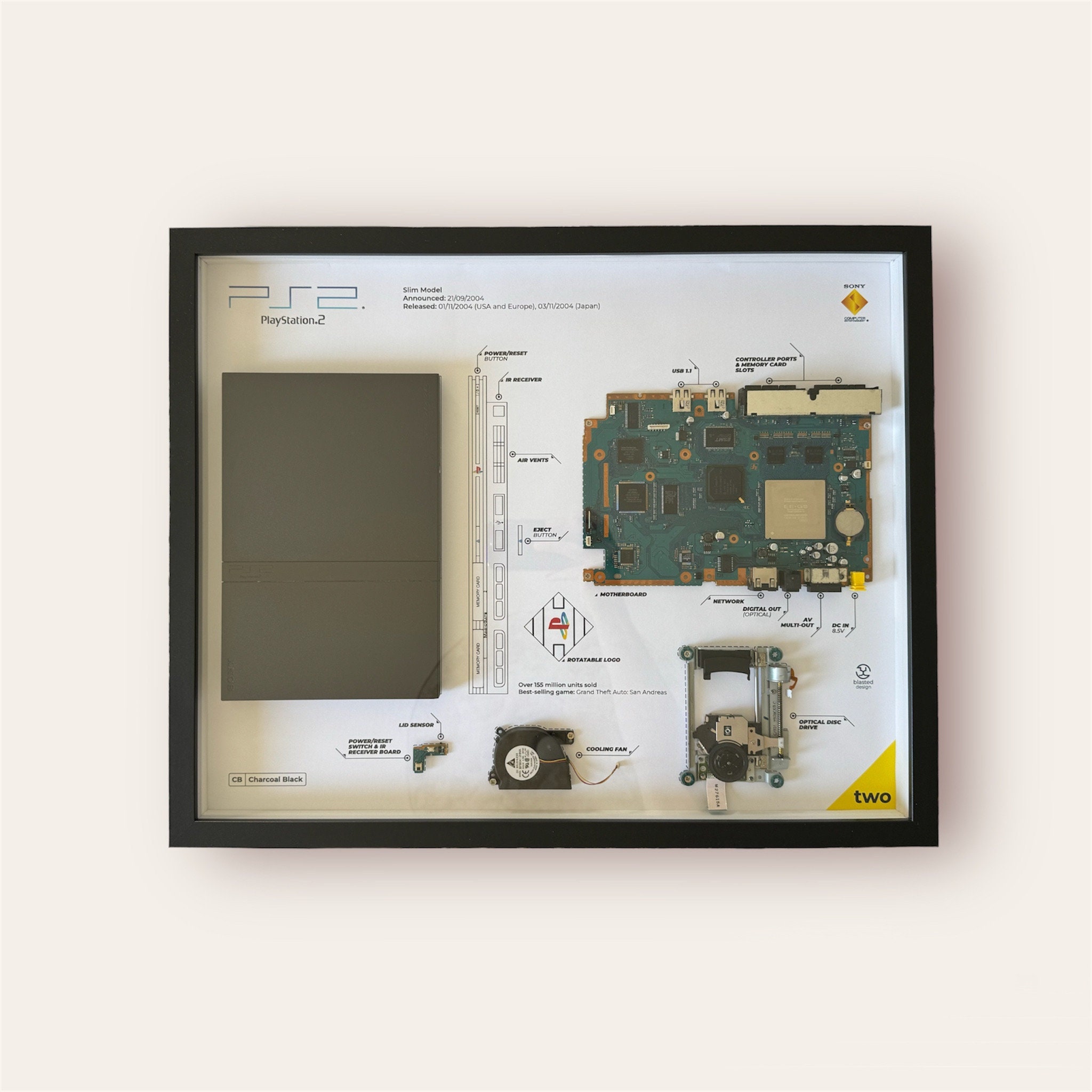 PS2 Console Shadowbox Template Teardown Diorama High Quality PDF Ready ...