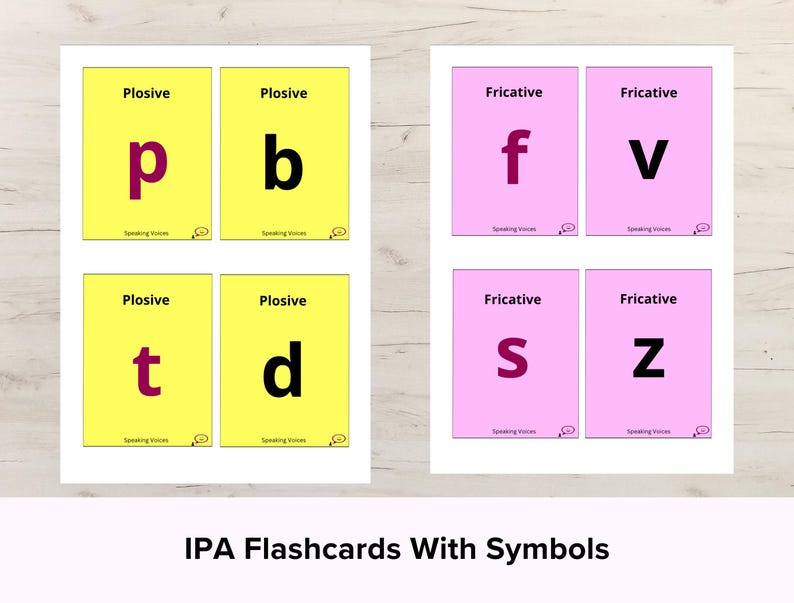 British English IPA Flashcards and IPA Chart - Etsy