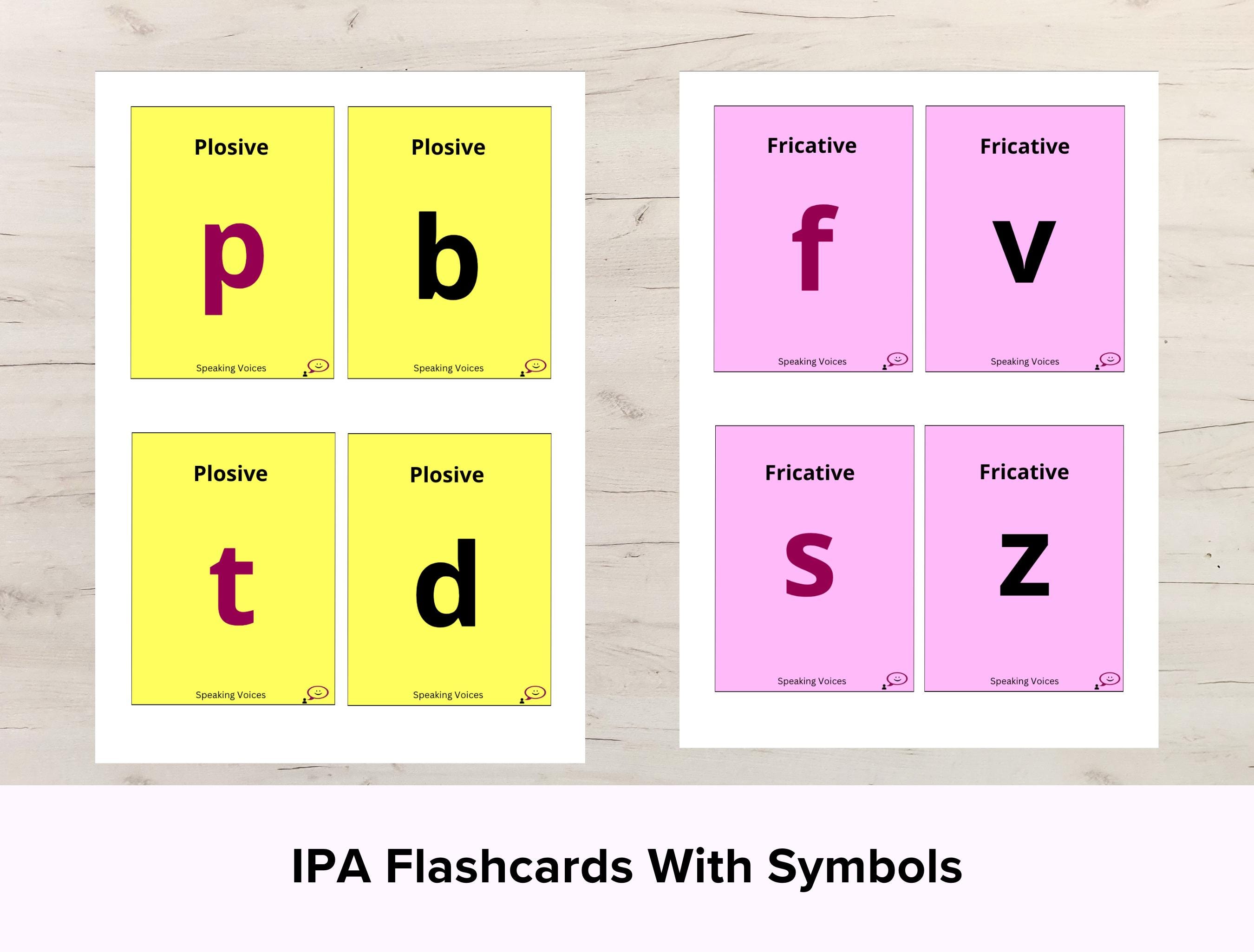 British English IPA Flashcards and IPA Chart - Etsy