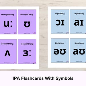 British English IPA Flashcards and IPA Chart - Etsy