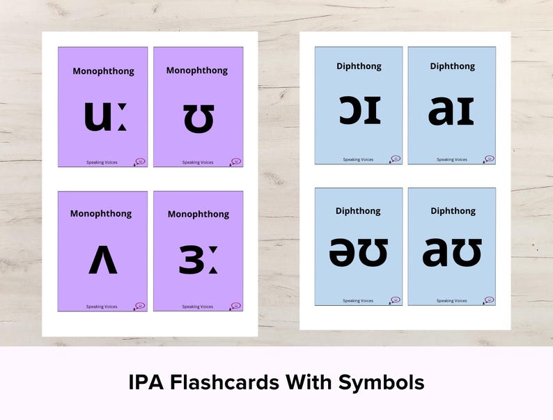 British English IPA Flashcards and IPA Chart - Etsy