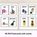 IPA Flashcards Downloadable | International Phonetic Alphabet ...