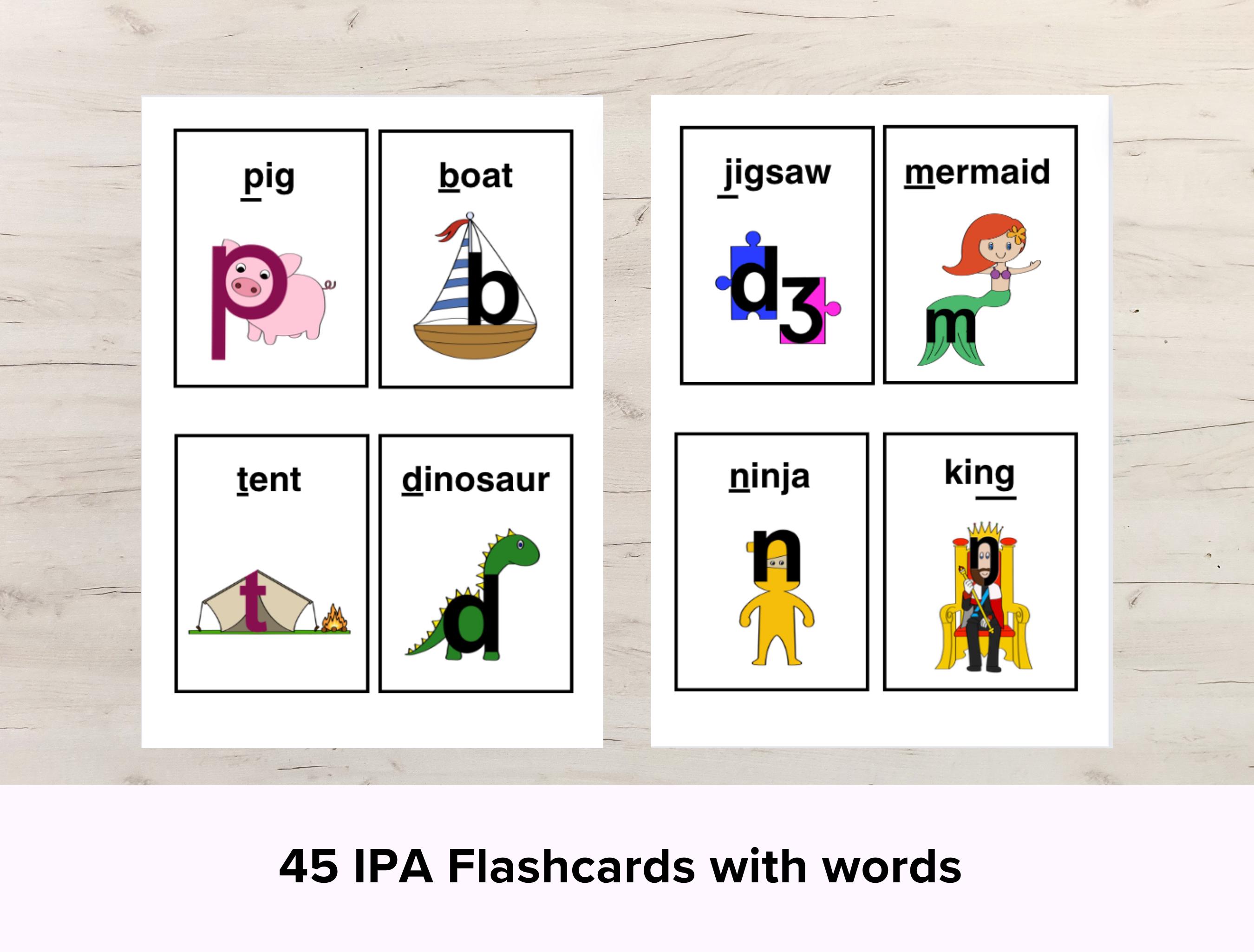 IPA Flashcards Downloadable International Phonetic Alphabet Flashcards ...
