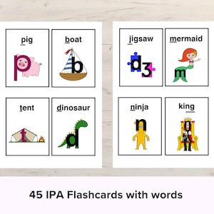 International Phonetic Alphabet Flashcard Bundle for Children and Adults | IPA Cards | Speech ...