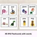 IPA Flashcard Bundle: British English Pronunciation for Children ...