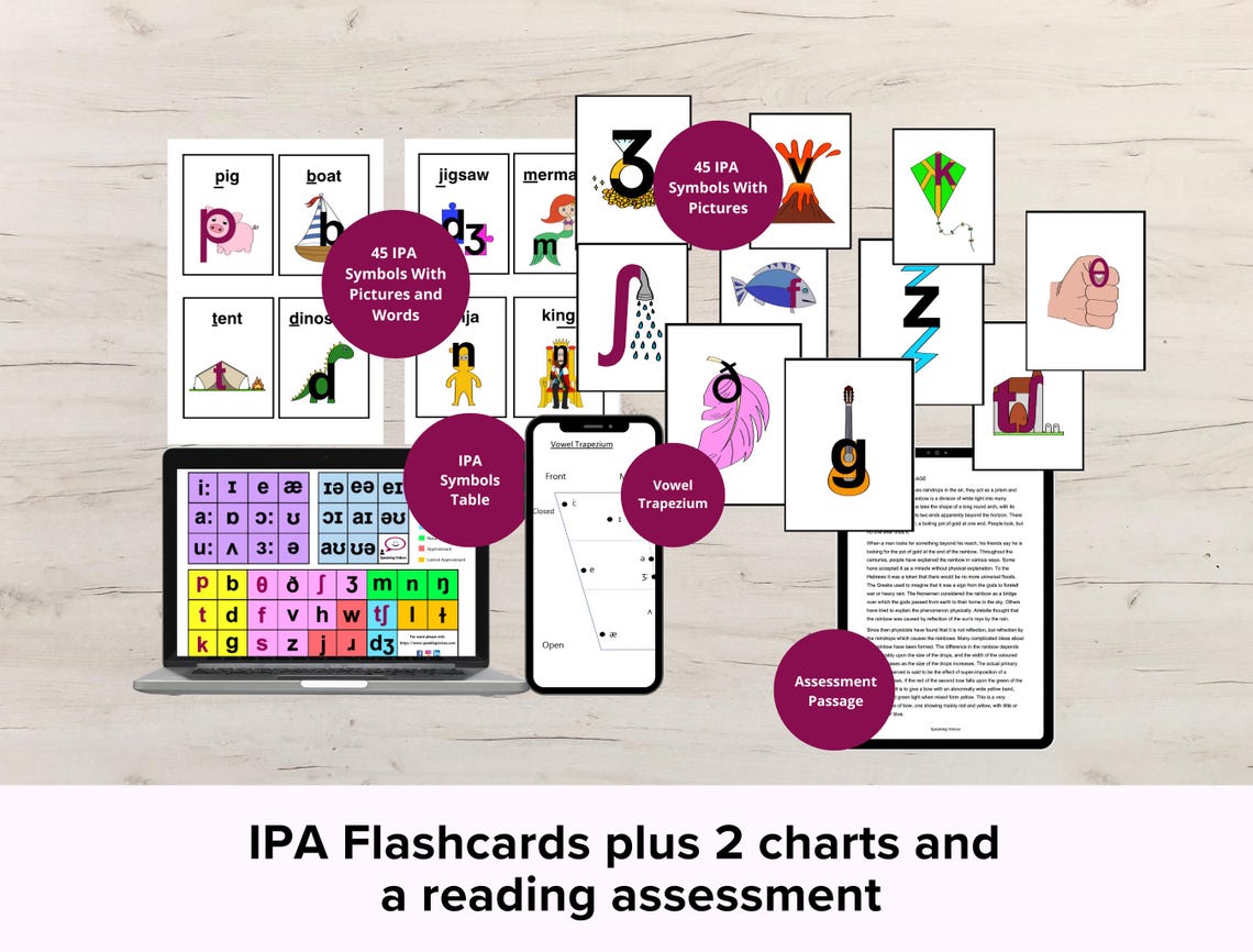 International Phonetic Alphabet Flashcard Bundle for Children and ...