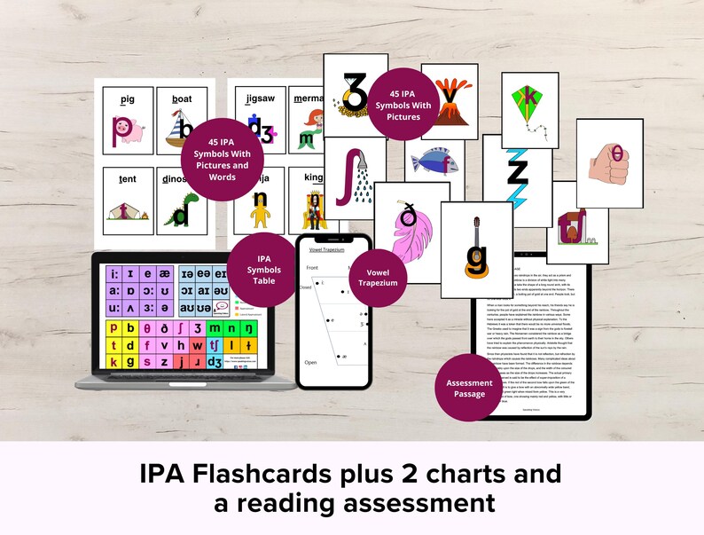 International Phonetic Alphabet Flashcard Bundle for Children and ...
