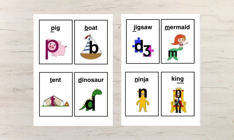 International Phonetic Alphabet Flashcard Bundle for Children and ...