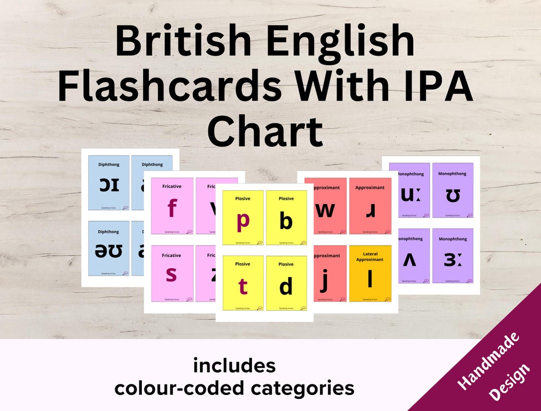 British English IPA Flashcards and IPA Chart - Etsy