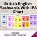 British English IPA Flashcards and IPA Chart - Etsy