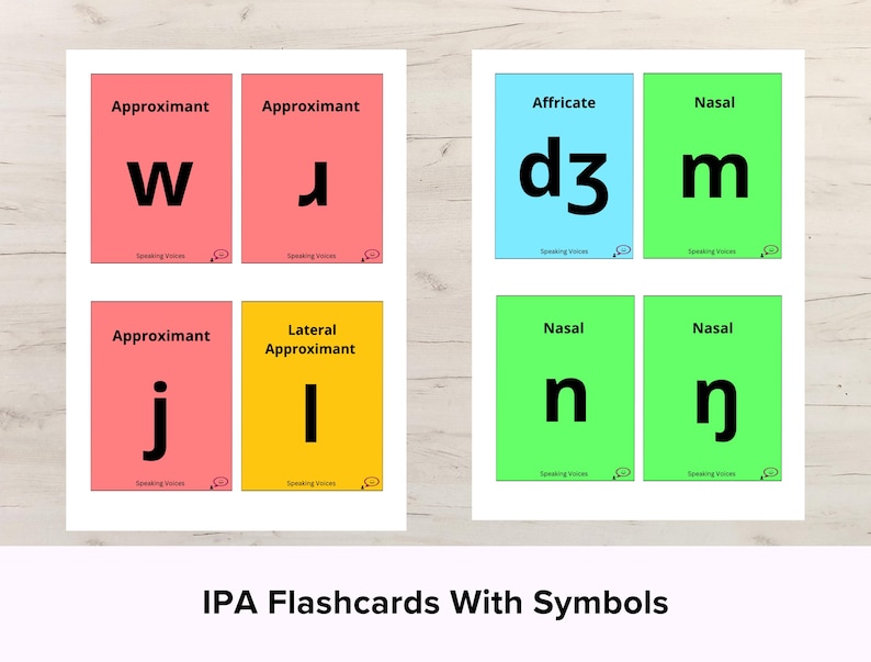 British English IPA Flashcards and IPA Chart - Etsy
