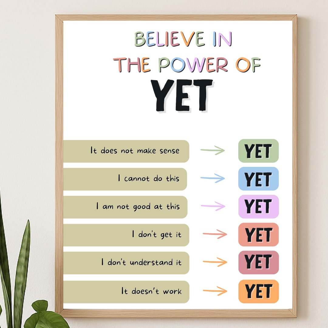The Power of yet Poster, Classroom Poster, Growth Mindset, Mental ...