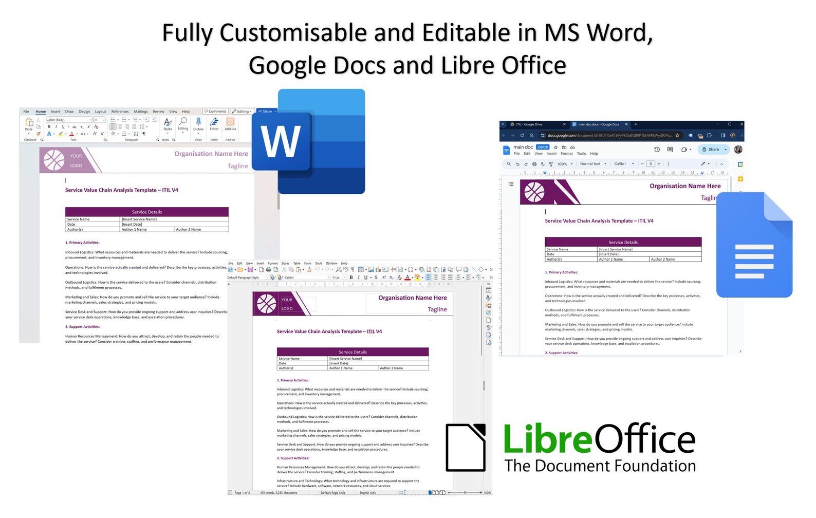 ITIL V4 Service Value Chain Analysis Template Digital, Editable in MS ...