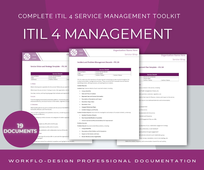 Complete ITIL 4 Service Management Toolkit: Implementation, Operation ...