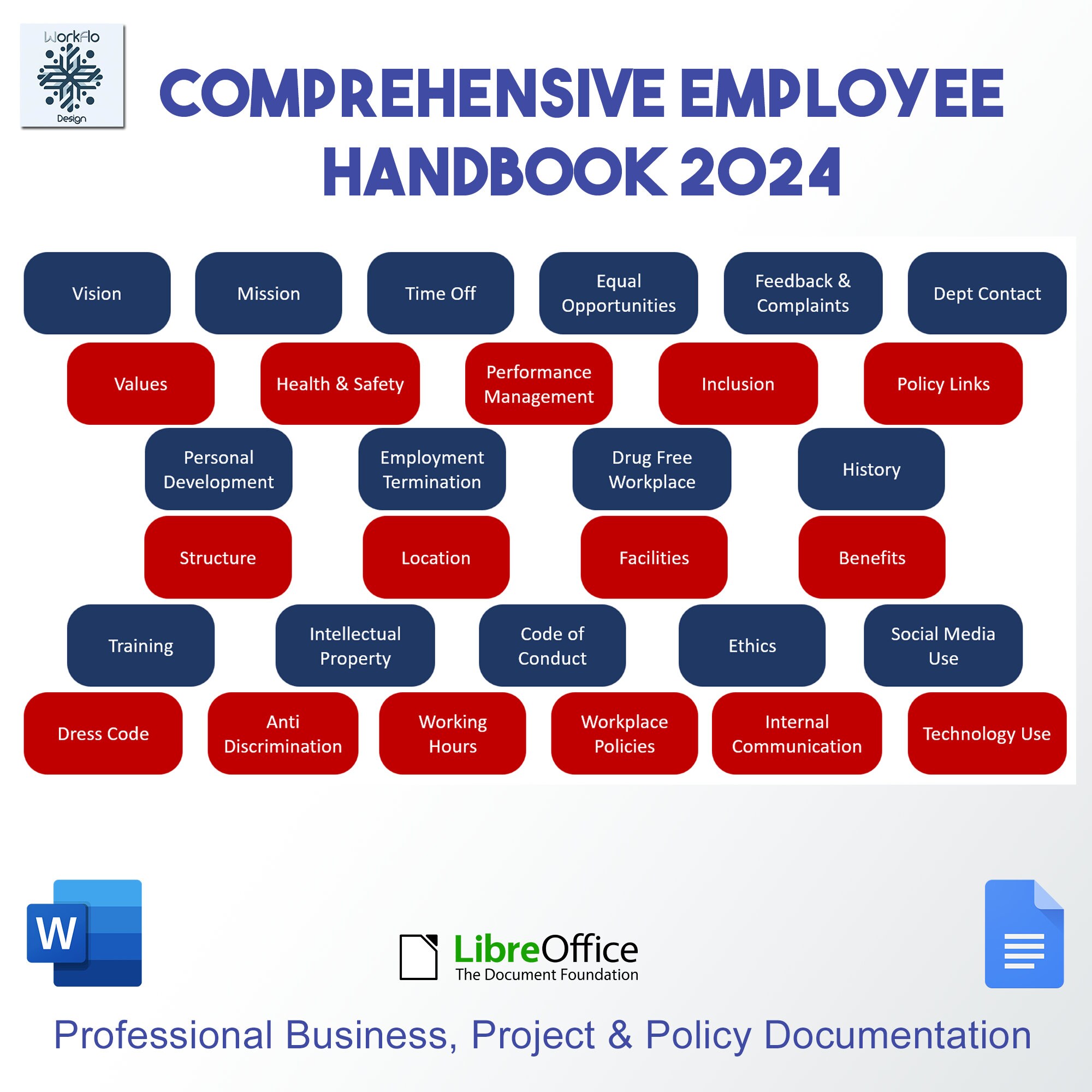 UK Employee Handbook Template | Editable HR Document (download) - Etsy