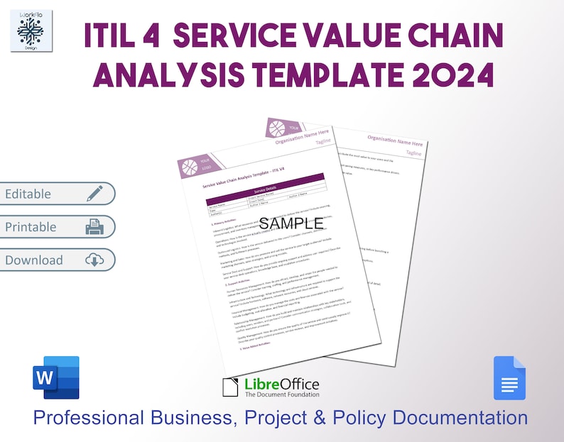 ITIL V4 Service Value Chain Analysis Template Digital, Editable in MS ...