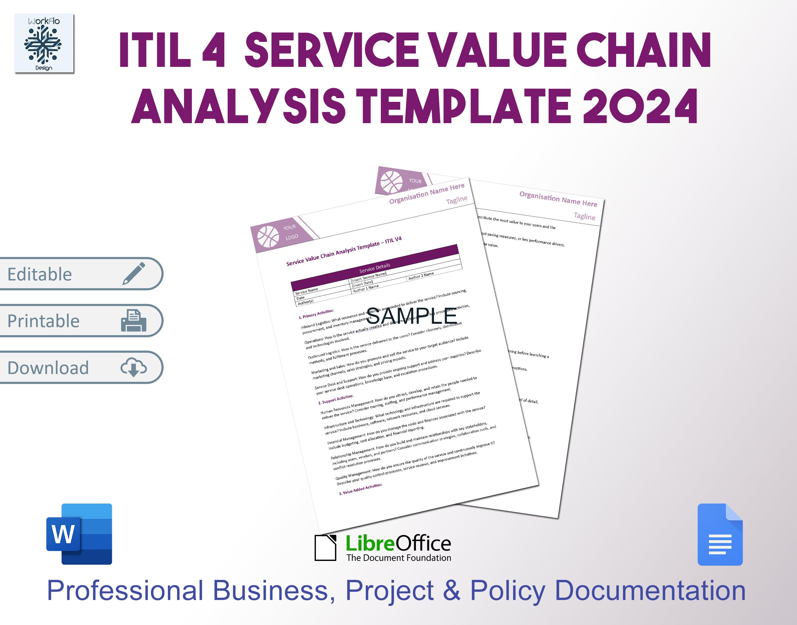 ITIL V4 Service Value Chain Analysis Template, Editable (digital) - Etsy