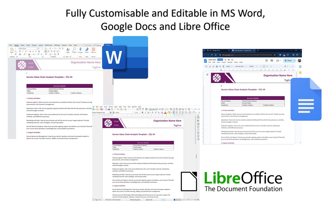 ITIL V4 Service Vision and Strategy Template Editable, Printable ...
