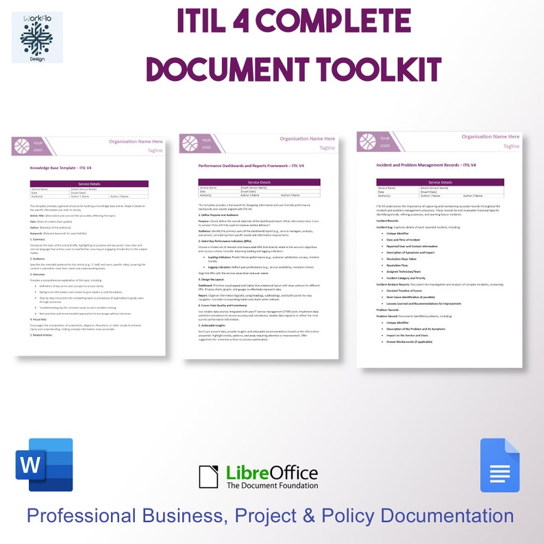 ITIL 4 Service Management Toolkit: Essential Documents - Etsy