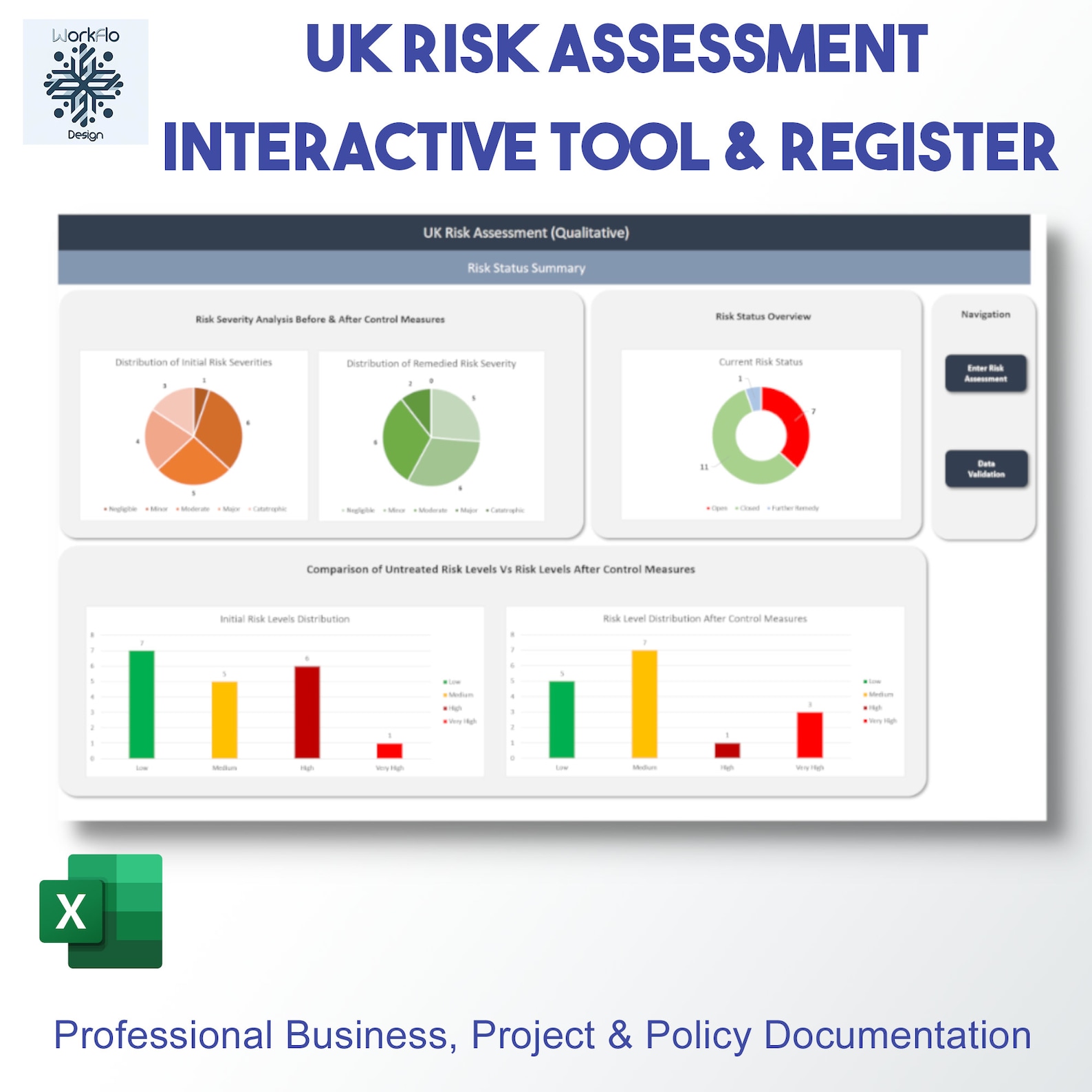 UK Risk Assessment Tool: Interactive Excel Template (digital Download ...