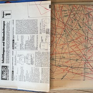 Burda Moden 6 / 1985 Pattern Sheet, Sewing Magazine, Fashion, Magazine ...