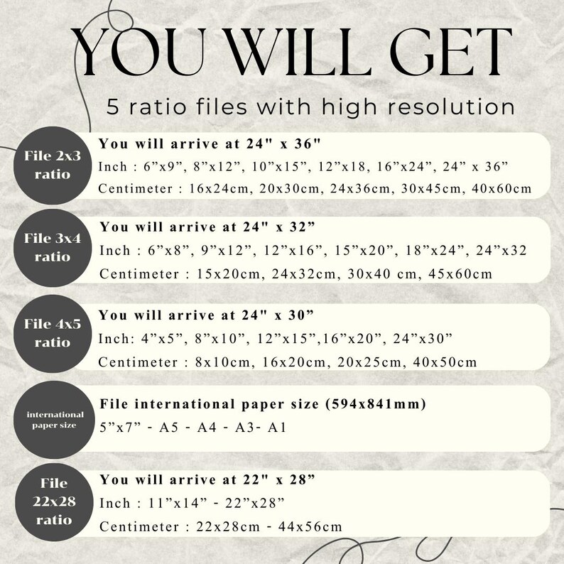 Funny Meme Printable Wall Art Prints, Shit Meme, Joke Meme, Poster ...