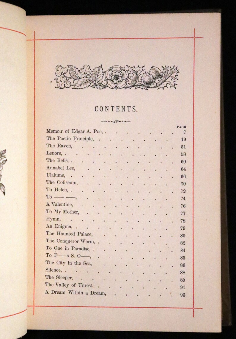 1882 Rare Book Poems by Edgar Allan Poe With Memoir the Raven, Lenore ...