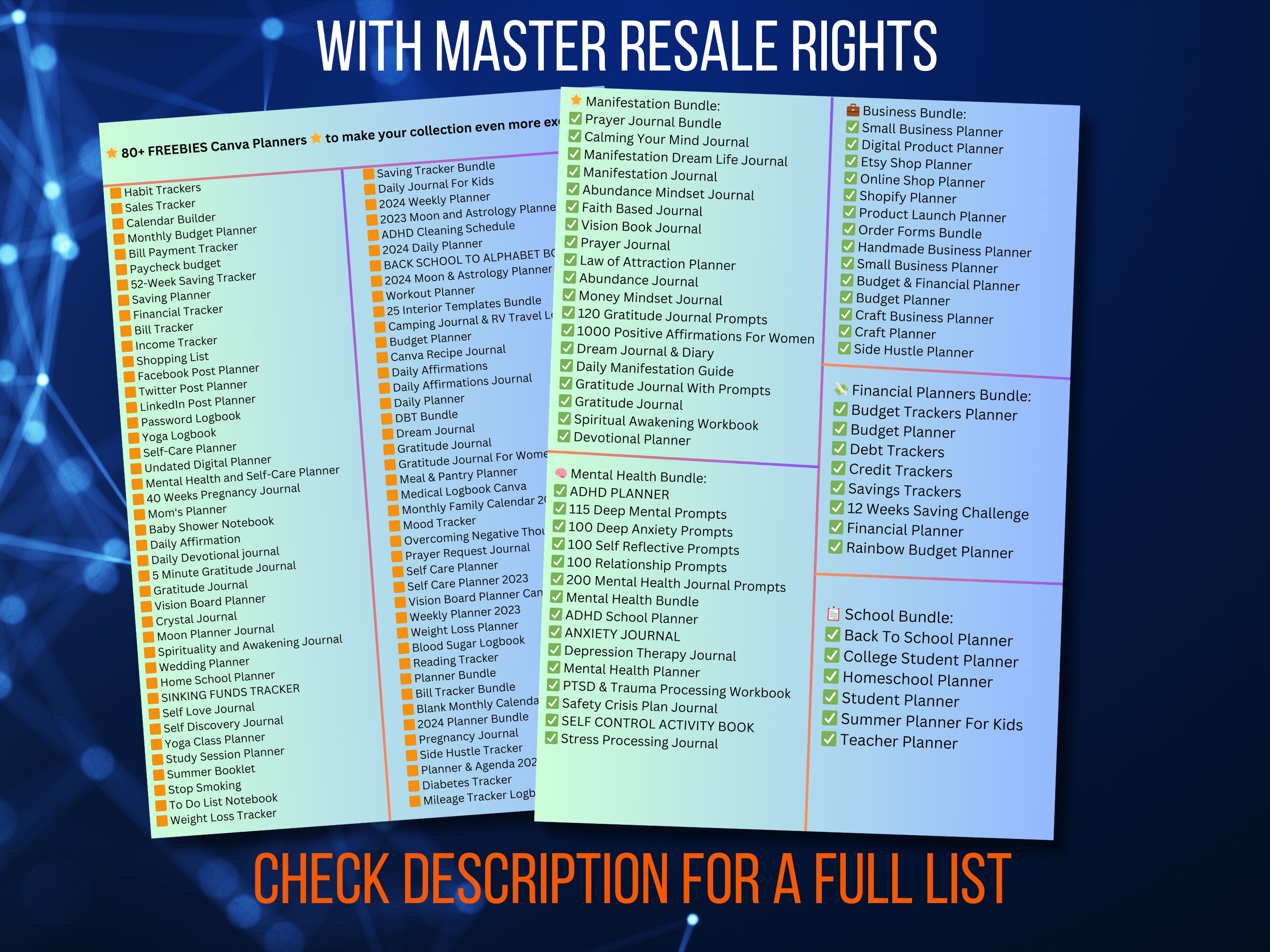 7500 Pages PLR Canva Template Bundle 200 Canva Templates Planners ...