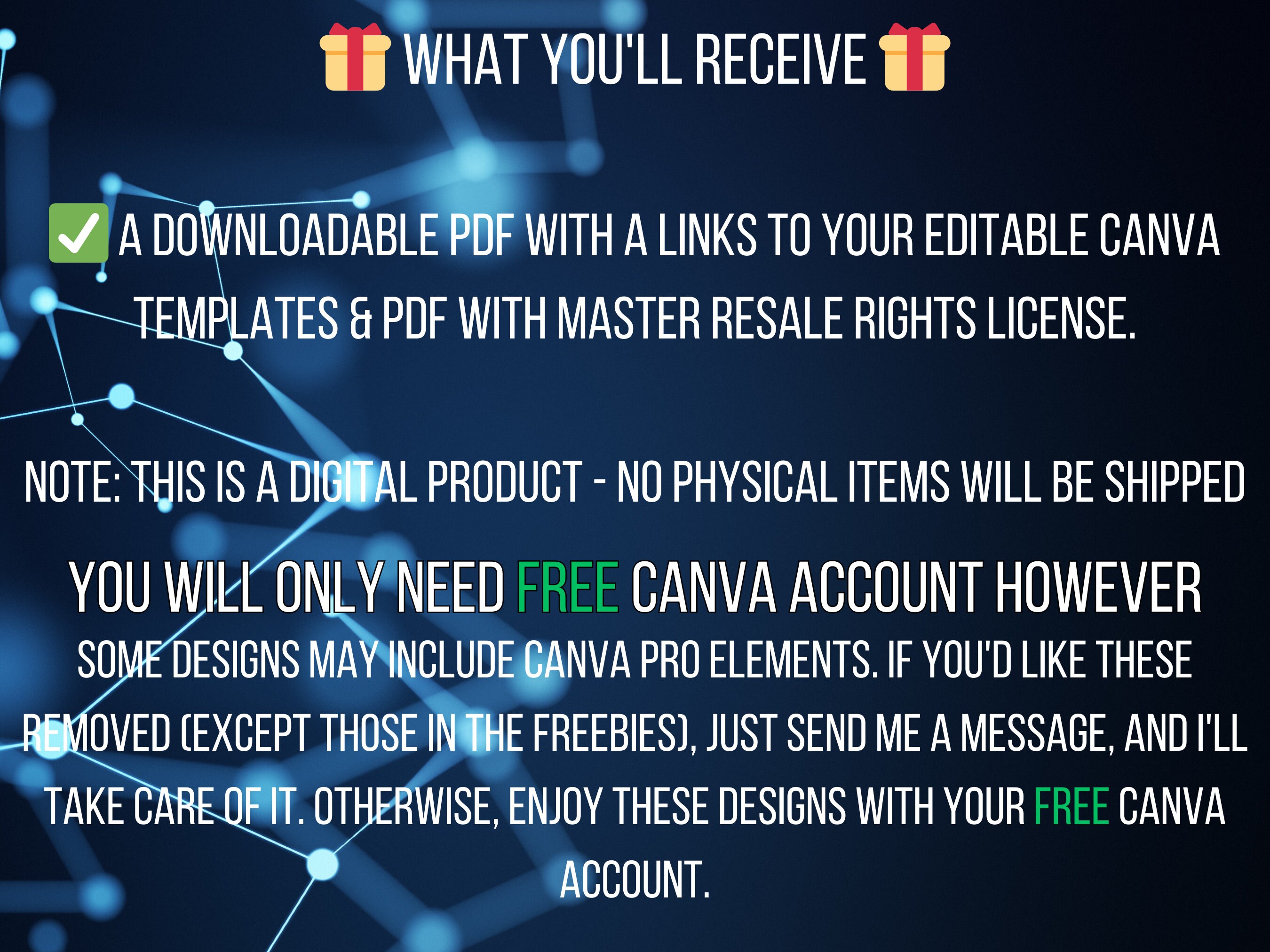 7500 Pages PLR Canva Template Bundle 200 Canva Templates Planners ...